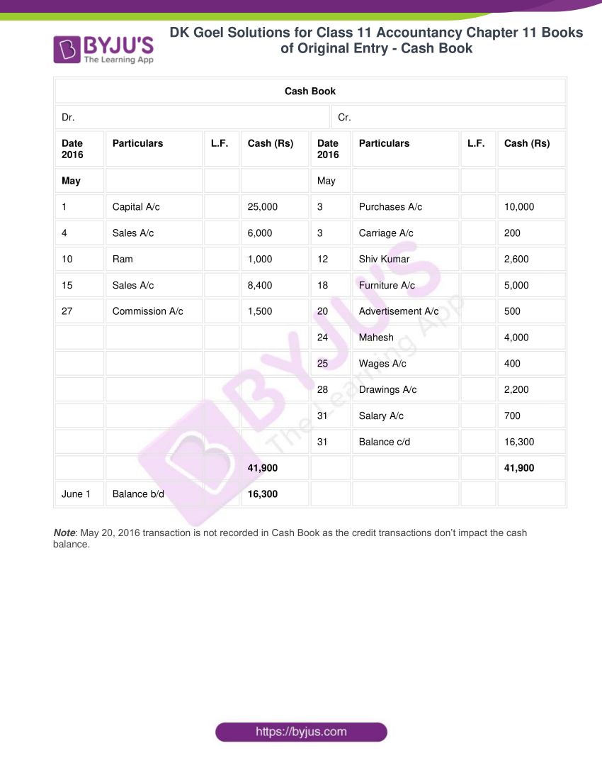 DK Goel Solutions For Class 11 Accountancy Chapter 11 Books Of Original
