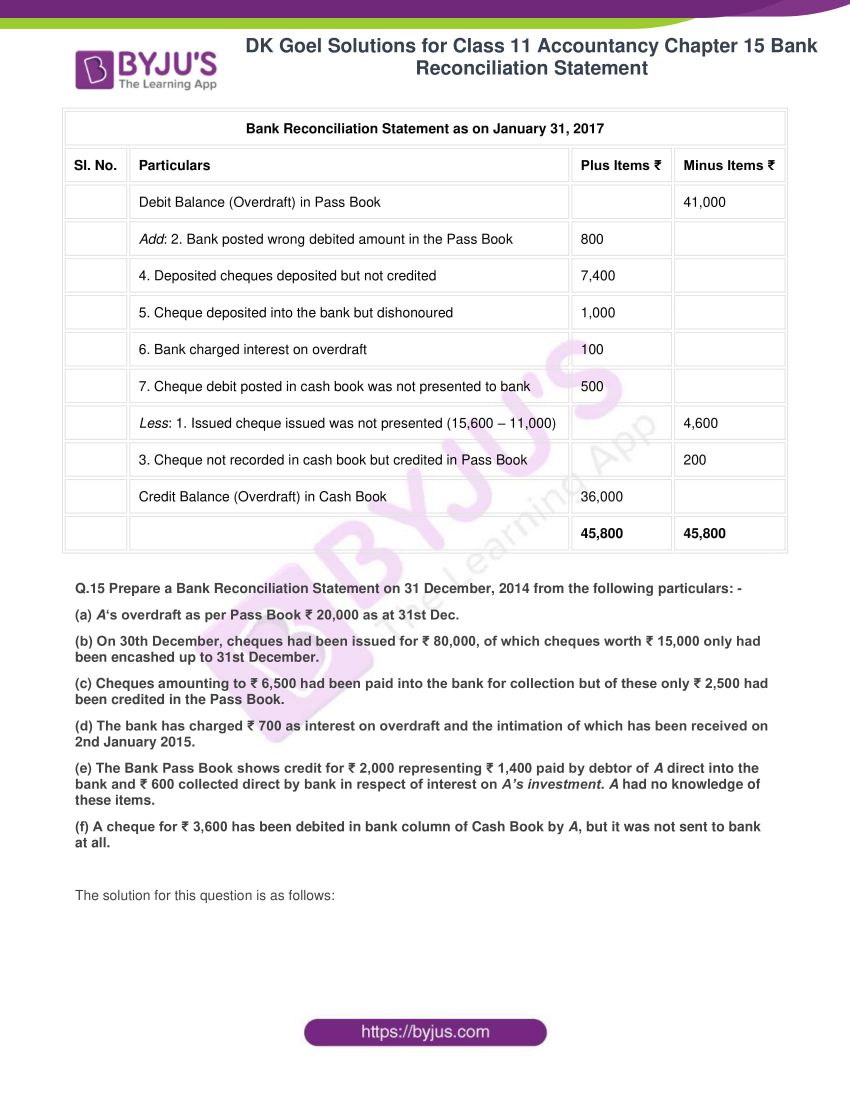 DK Goel Solutions For Class 11 Accountancy Chapter 15 Bank DK Goel Solutions For Class 11 Accountancy Chapter 15 Bank