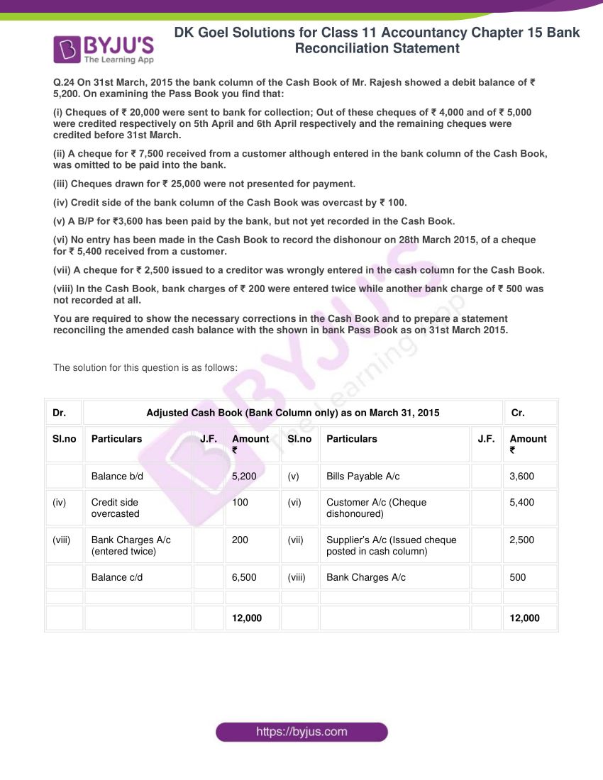 DK Goel Solutions For Class 11 Accountancy Chapter 15 Bank DK Goel Solutions For Class 11 Accountancy Chapter 15 Bank