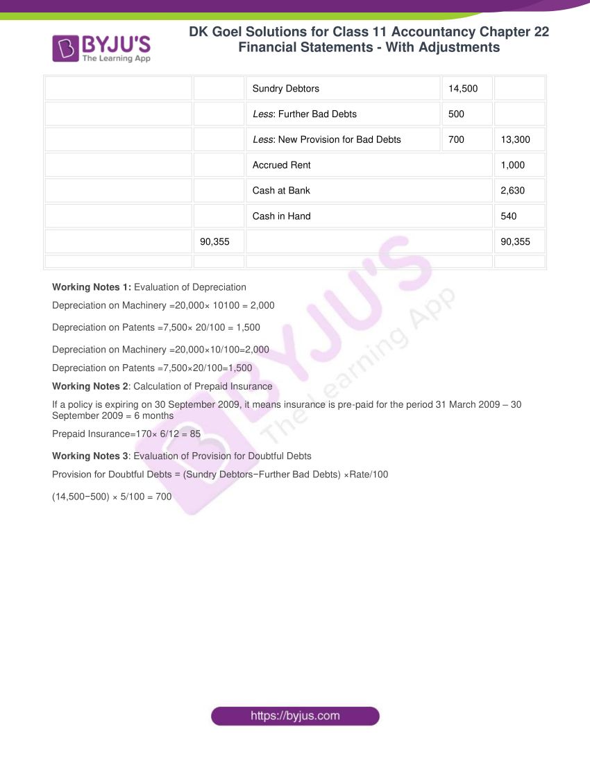 DK Goel Solutions For Class 11 Accountancy Chapter 22 Financial DK Goel Solutions For Class 11 Accountancy Chapter 22 Financial