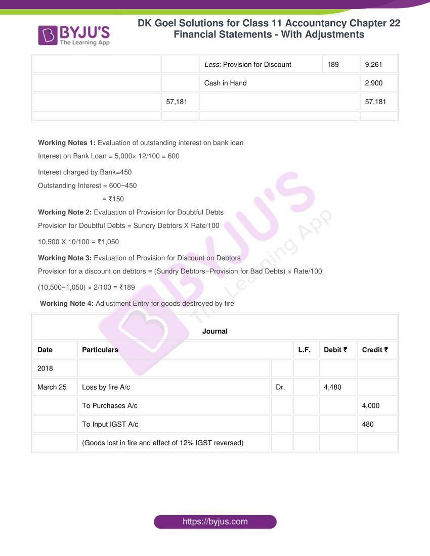DK Goel Solutions For Class 11 Accountancy Chapter 22 Financial DK Goel Solutions For Class 11 Accountancy Chapter 22 Financial