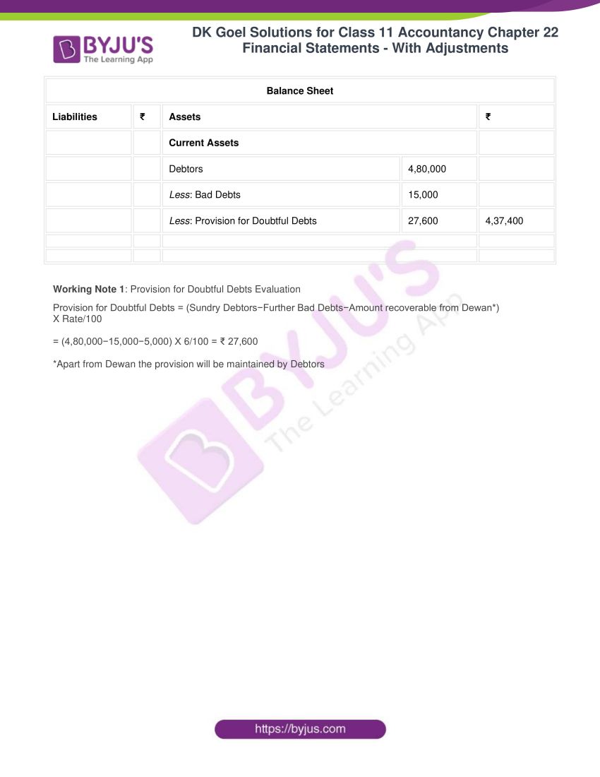 DK Goel Solutions For Class 11 Accountancy Chapter 22 Financial DK Goel Solutions For Class 11 Accountancy Chapter 22 Financial