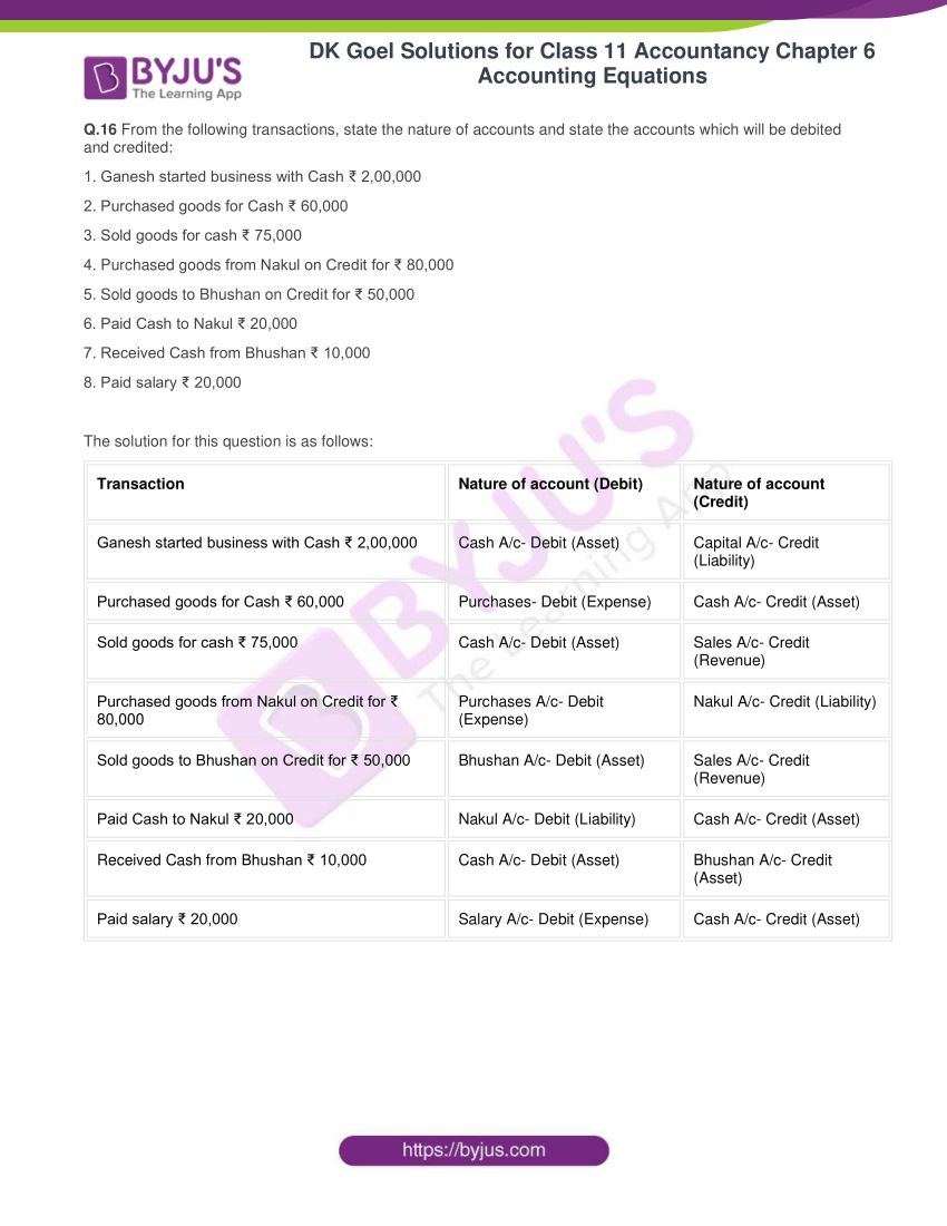 DK Goel Solutions For Class 11 Accountancy Chapter 6 Accounting Equations