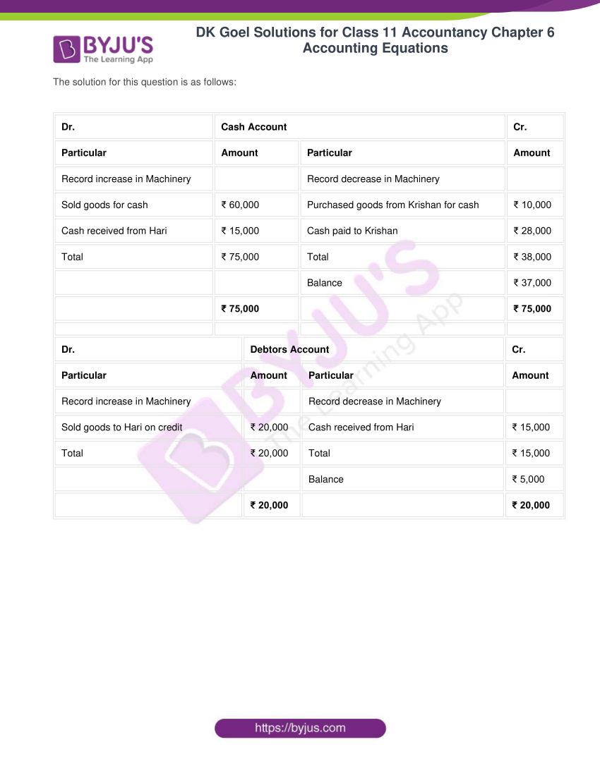 DK Goel Solutions For Class 11 Accountancy Chapter 6 Accounting Equations DK Goel Solutions For Class 11 Accountancy Chapter 6 Accounting Equations