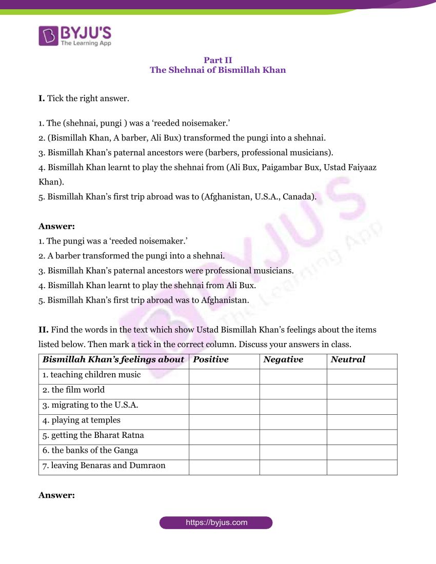 NCERT Solutions For Class 9 English Chapter 2 The Sound Of Music And NCERT Solutions For Class 9 English Chapter 2 The Sound Of Music And