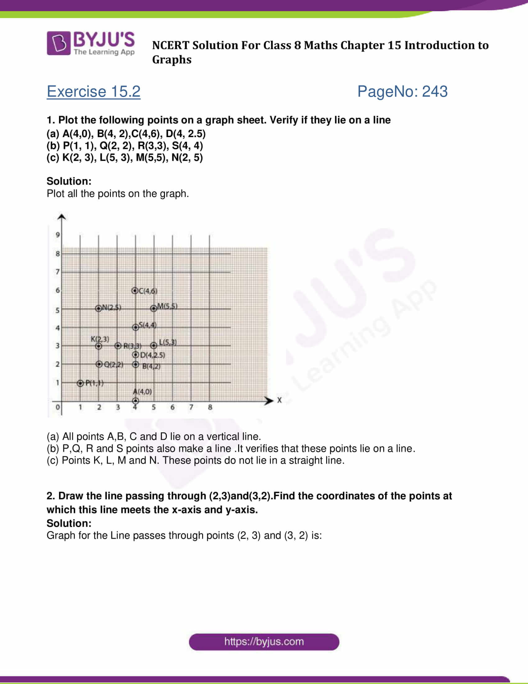 NCERT Solutions Class 8 Maths Chapter 15 Introduction to Graphs NCERT Solutions Class 8 Maths Chapter 15 Introduction to Graphs