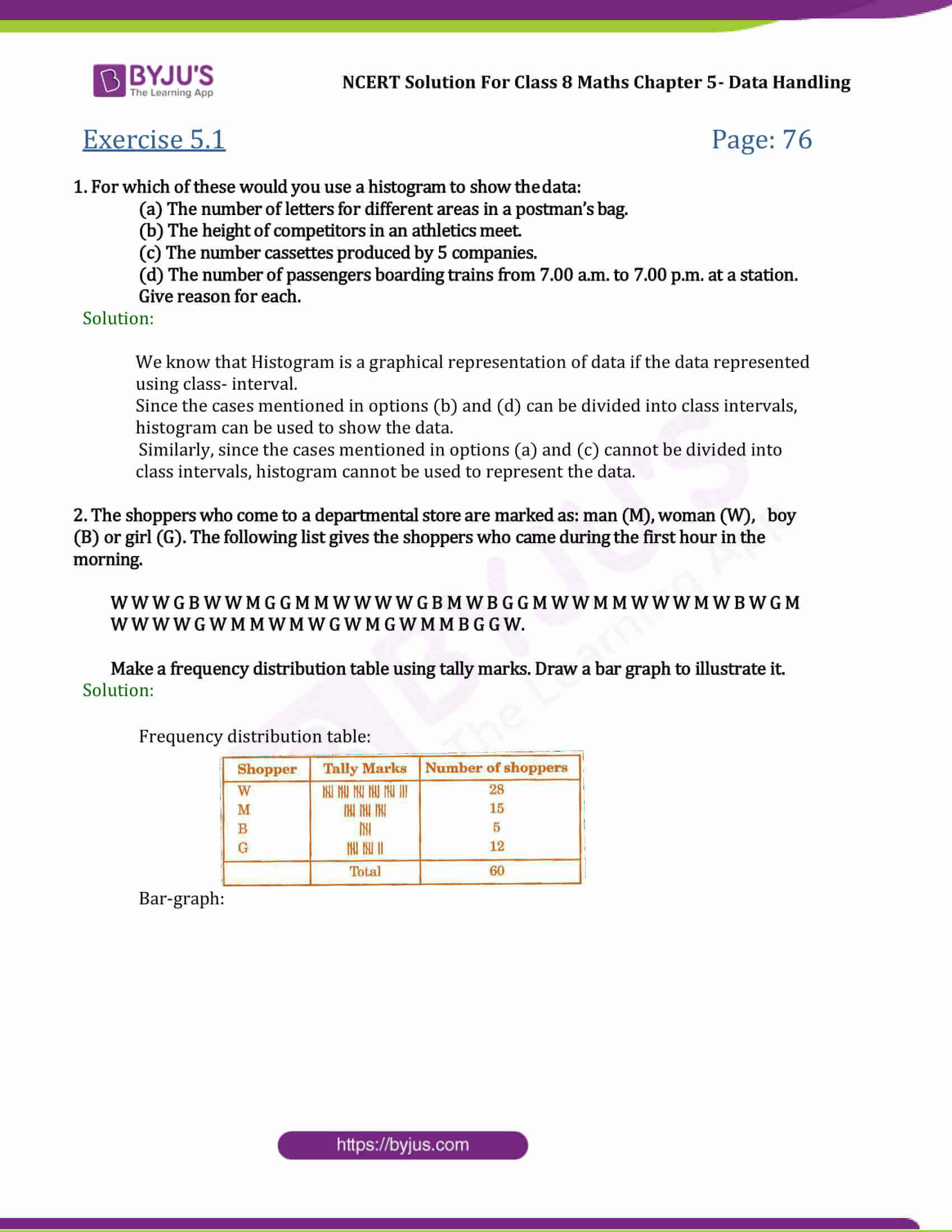 NCERT Solutions For Class 8 Maths Exercise 5 1 Chapter 5 About Data NCERT Solutions For Class 8 Maths Exercise 5 1 Chapter 5 About Data