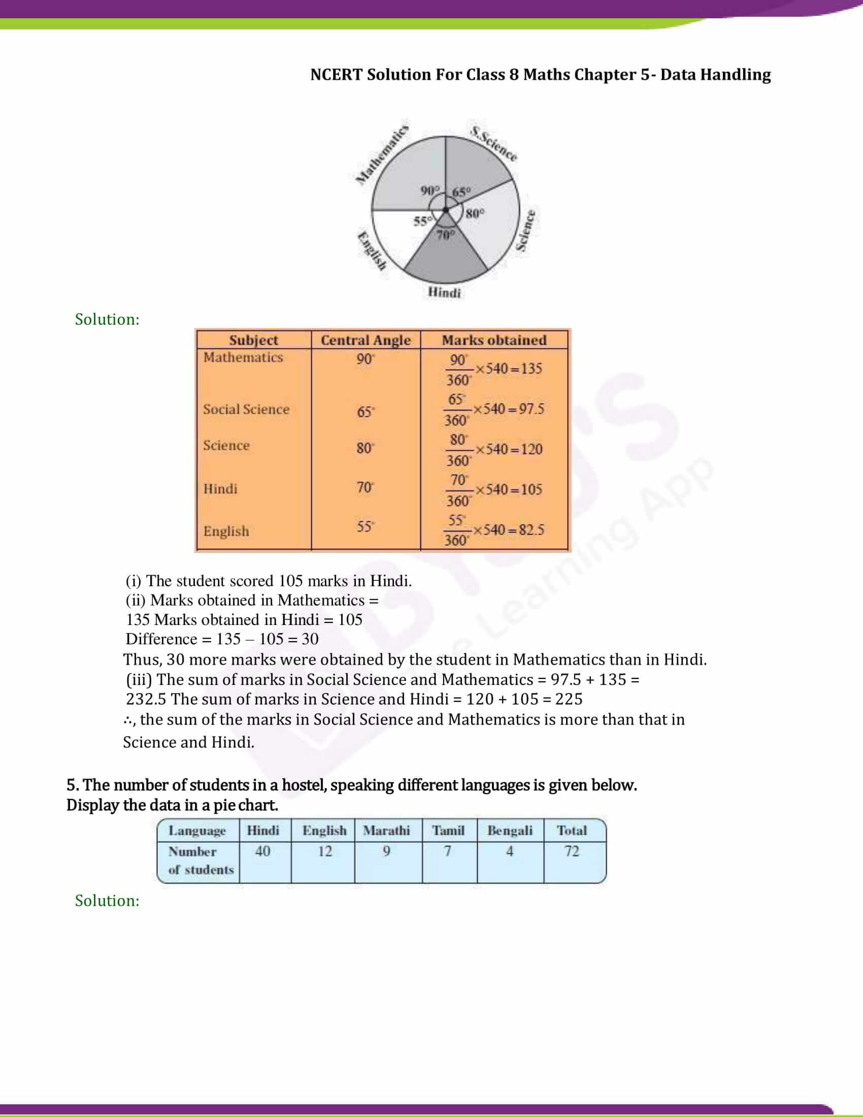 Ncert Solutions For Class 8 Maths Chapter 5 Ex 2 4