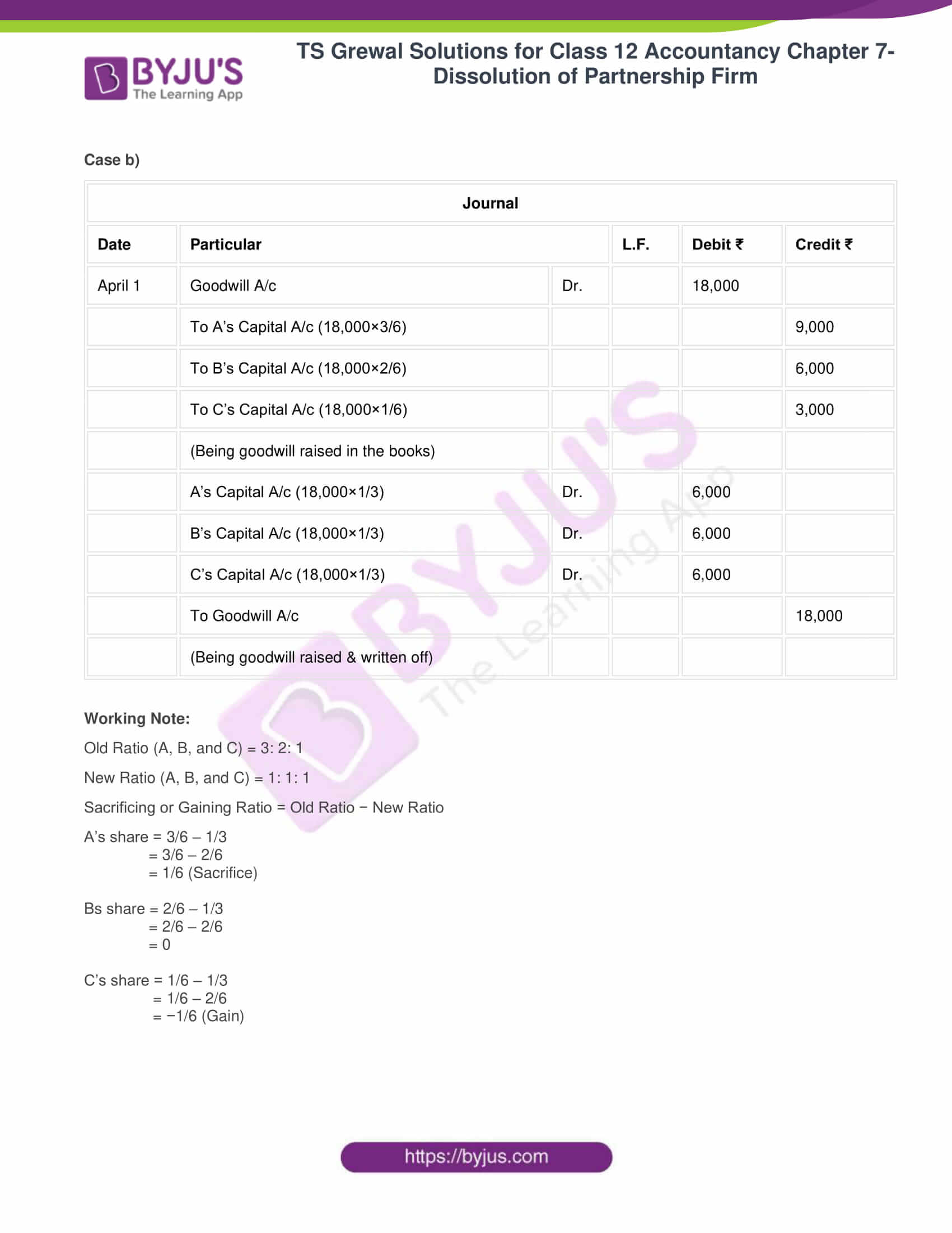 TS Grewal Solutions Class 12 Accountancy Vol 1 Chapter 4 Change In