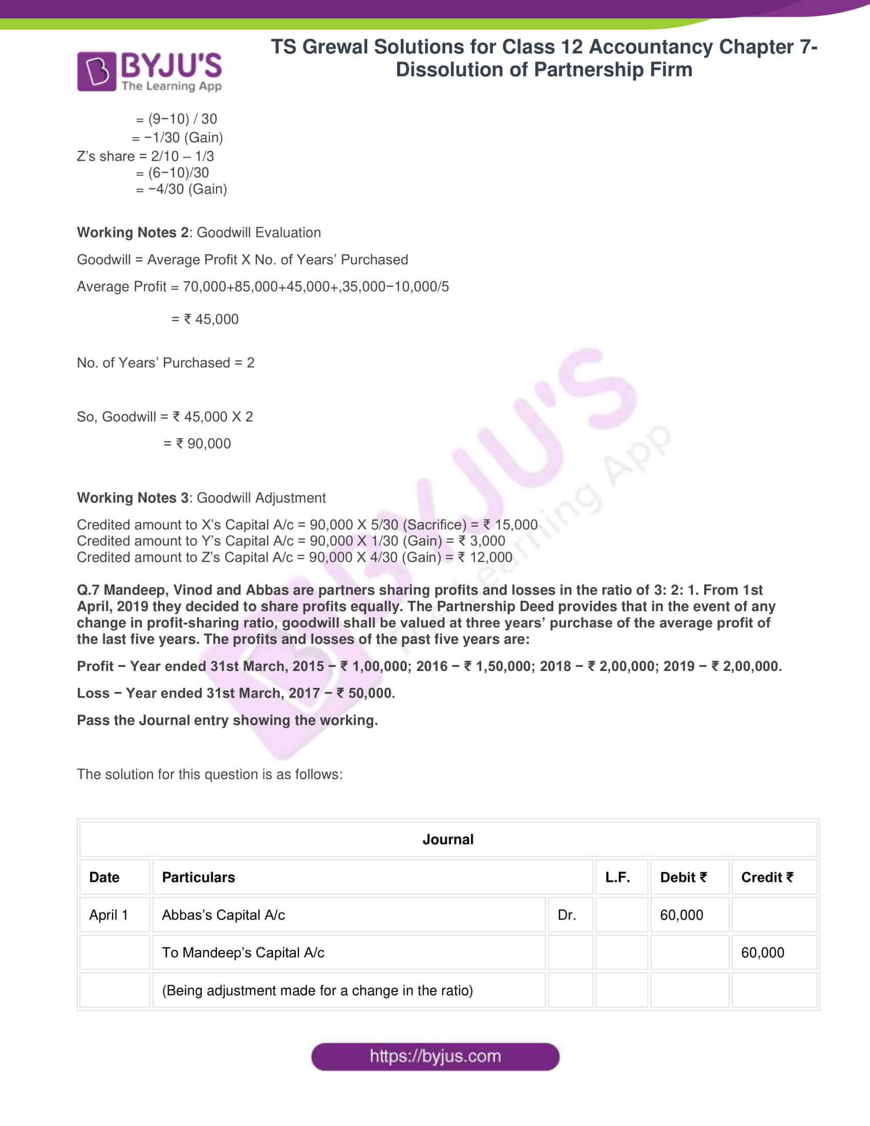 TS Grewal Solutions Class 12 Accountancy Vol 1 Chapter 4 Change In TS Grewal Solutions Class 12 Accountancy Vol 1 Chapter 4 Change In