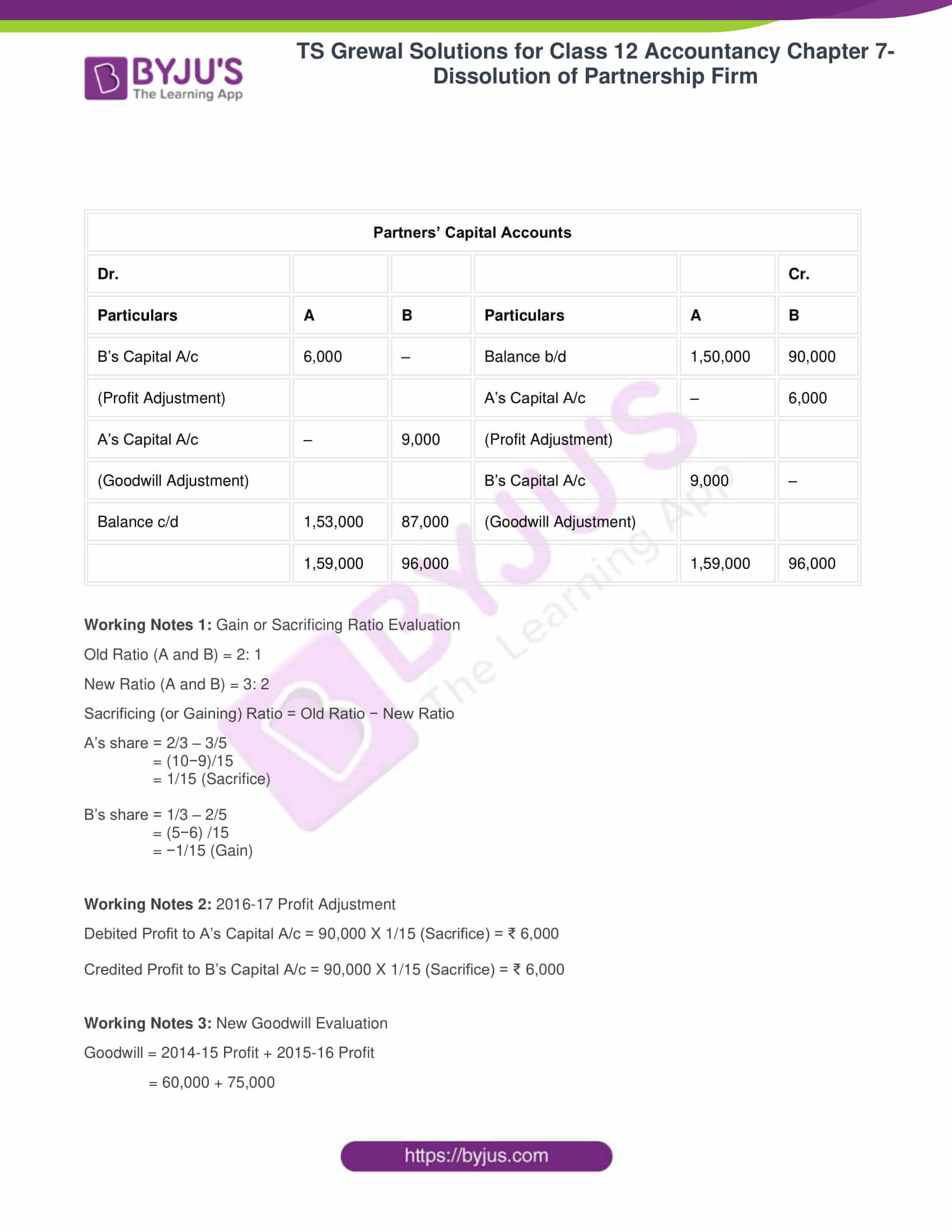 TS Grewal Solutions Class 12 Accountancy Vol 1 Chapter 4 Change In TS Grewal Solutions Class 12 Accountancy Vol 1 Chapter 4 Change In