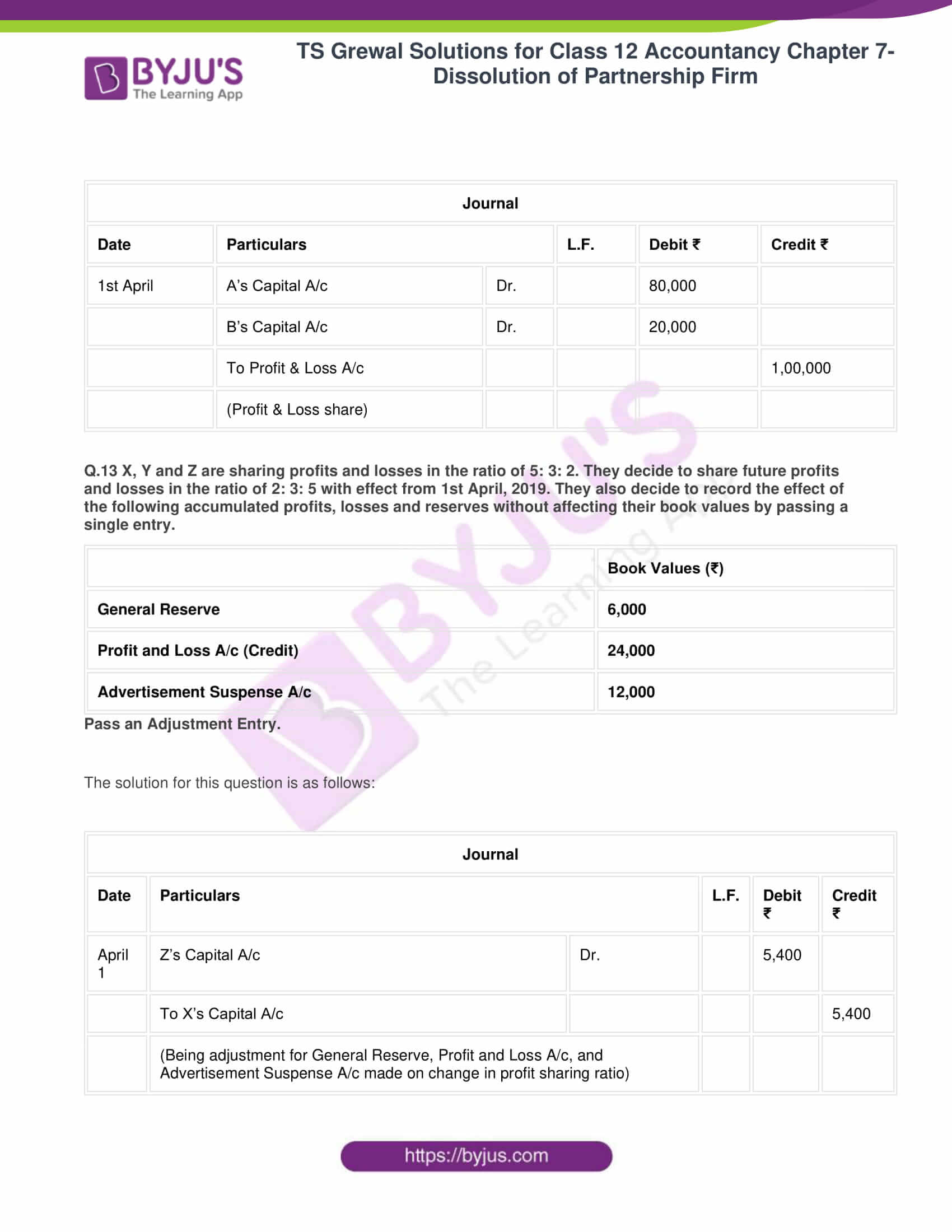 TS Grewal Solutions Class 12 Accountancy Vol 1 Chapter 4 Change In