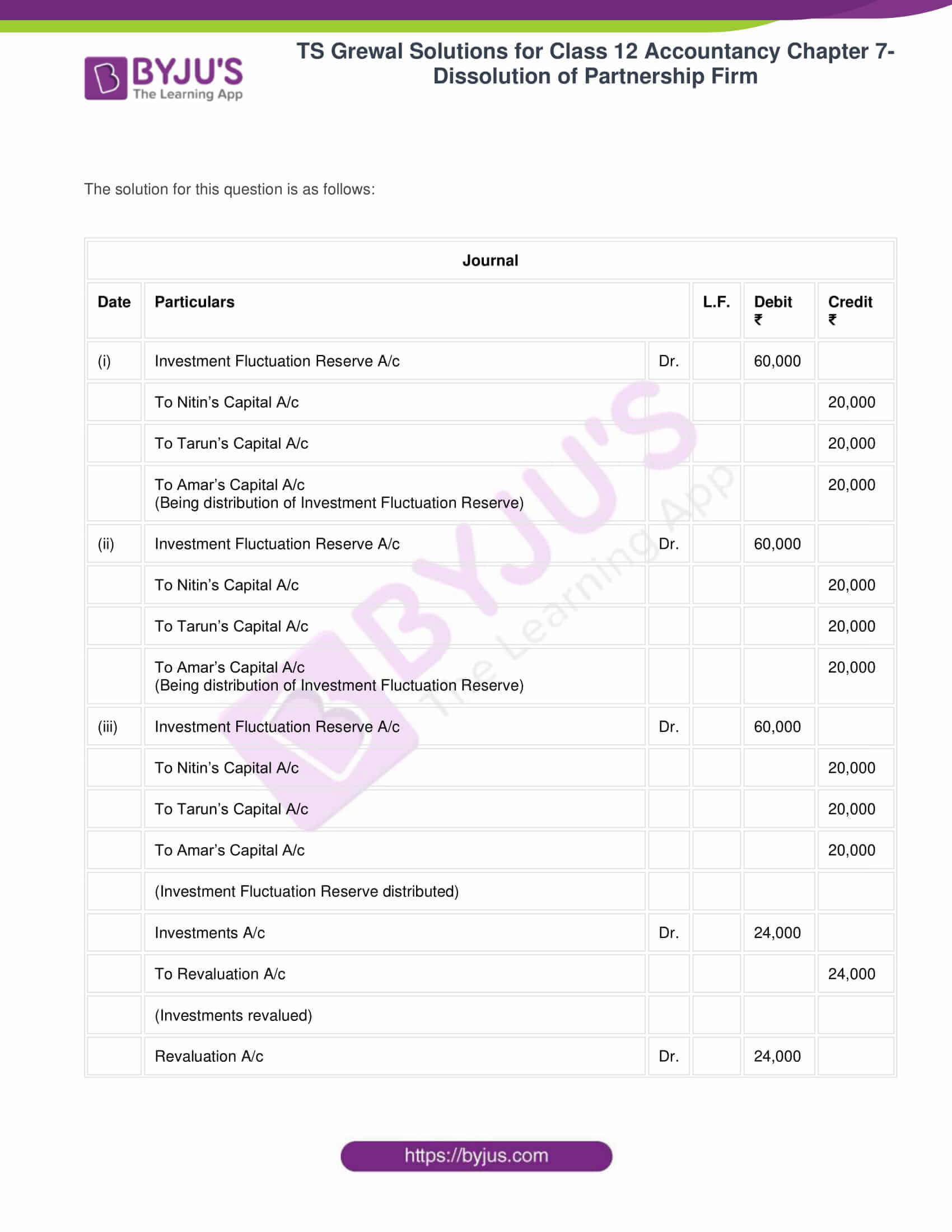 TS Grewal Solutions Class 12 Accountancy Vol 1 Chapter 4 Change In TS Grewal Solutions Class 12 Accountancy Vol 1 Chapter 4 Change In