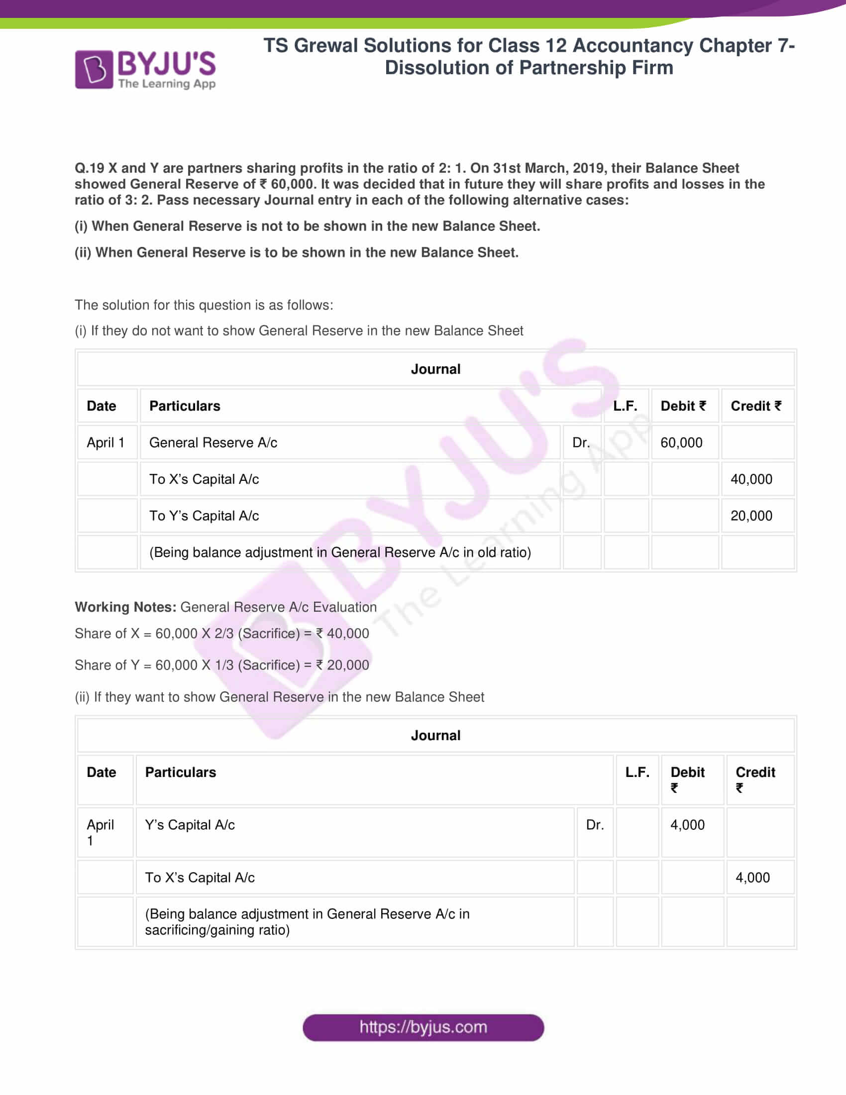 TS Grewal Solutions Class 12 Accountancy Vol 1 Chapter 4 Change In