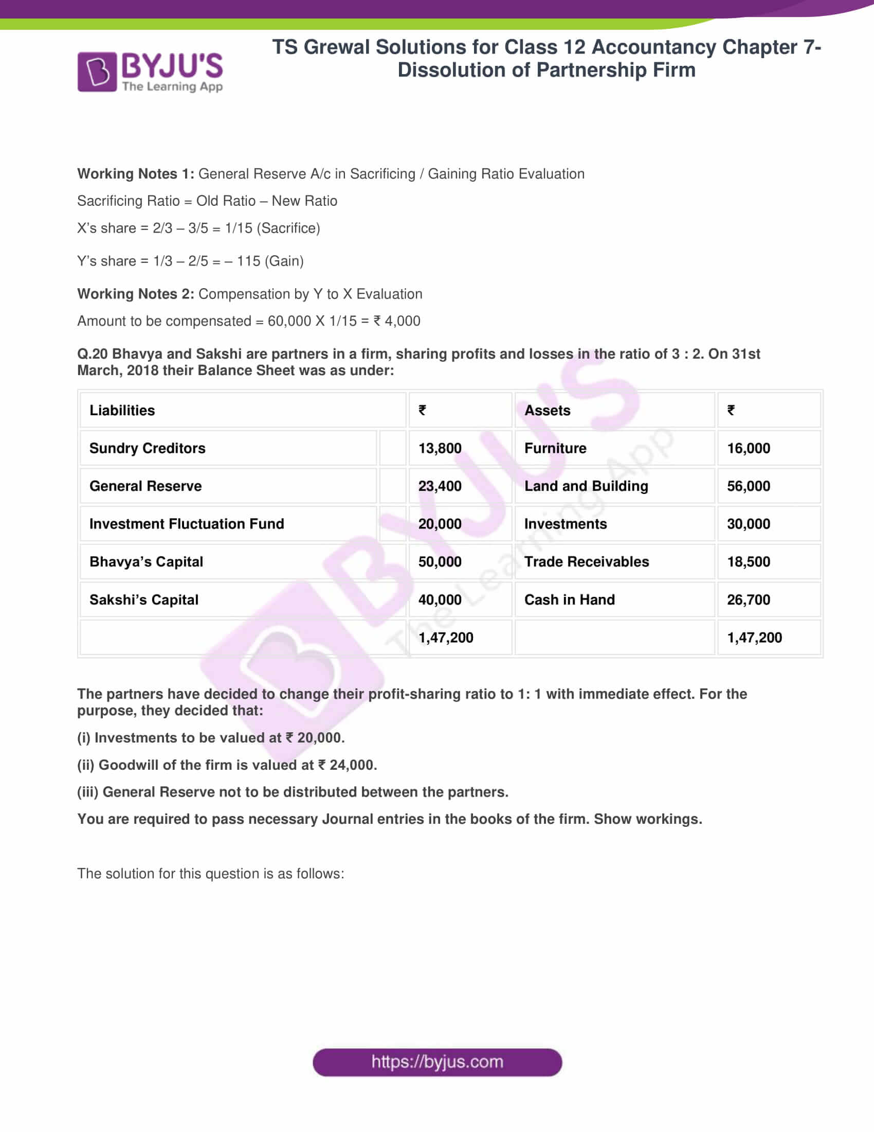 TS Grewal Solutions Class 12 Accountancy Vol 1 Chapter 4 Change In TS Grewal Solutions Class 12 Accountancy Vol 1 Chapter 4 Change In