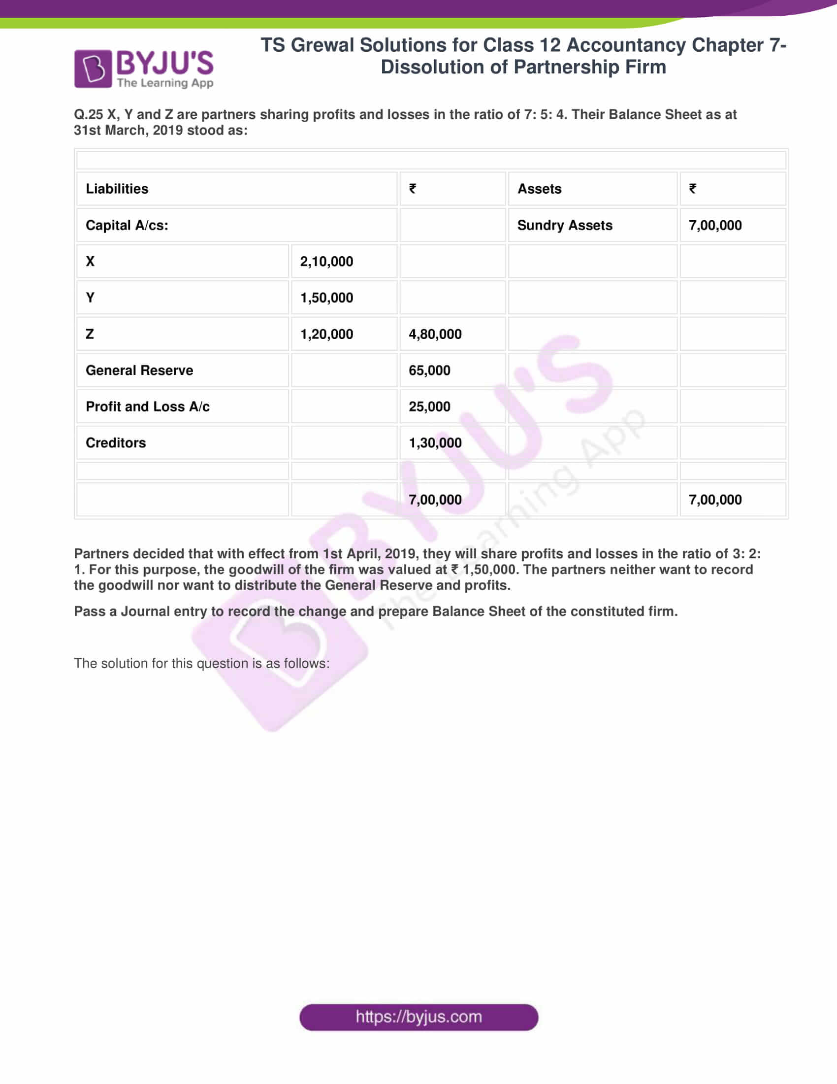 TS Grewal Solutions Class 12 Accountancy Vol 1 Chapter 4 Change In