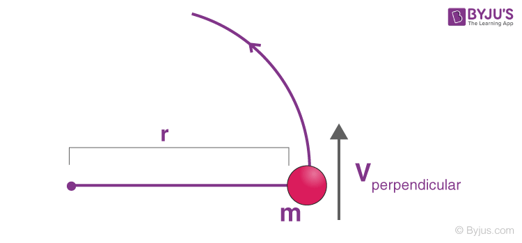 angular momentum formula