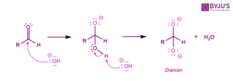 Cannizzaro Reaction - Mechanism, Examples with Illustrations