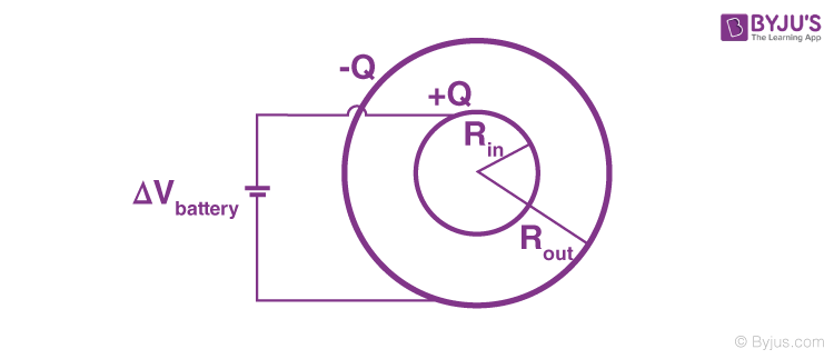 133 Factors Affecting Capacitance 133 Factors Affecting Capacitance