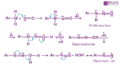 Diazotization Reaction Mechanism - Detailed Explanation With Illustrations