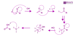 Iodoform Test - Description and Mechanism - Compounds that Test Positive