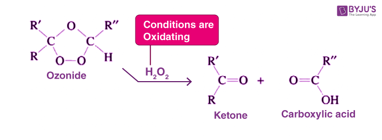 Ozonolysis - Mechanism of Ozonolysis of Alkenes and Alkynes