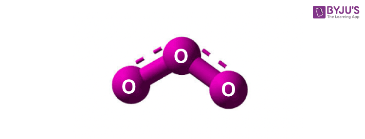 Ozone Layer- Importance | Ozone Layer Depletion & It's Causes | Byju's