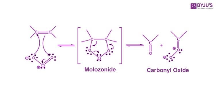 Ozonolysis - Mechanism of Ozonolysis of Alkenes and Alkynes
