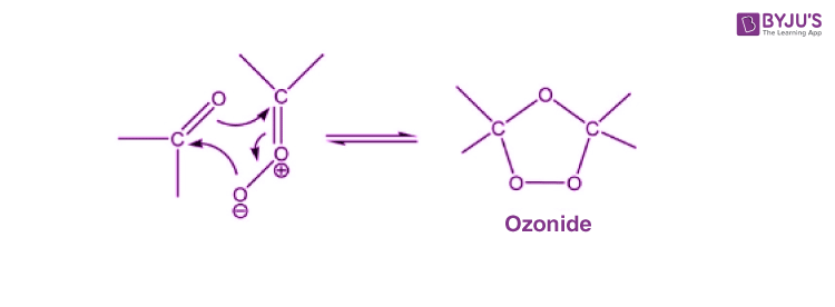 Ozonolysis - Mechanism of Ozonolysis of Alkenes and Alkynes