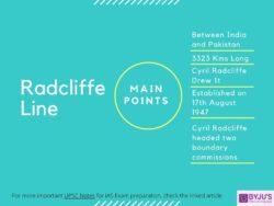 Radcliffe Line was Declared as a Boundary Between India and Pakistan on ...