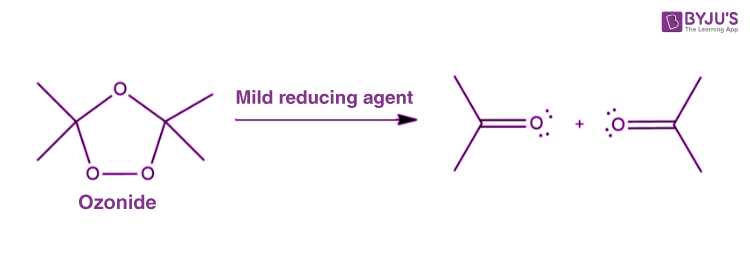 Ozonolysis - Mechanism of Ozonolysis of Alkenes and Alkynes