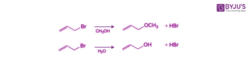SN1 Reaction Mechanism - Detailed Explanation with Examples