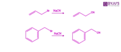 SN2 Reaction Mechanism - Detailed Explanation with Examples