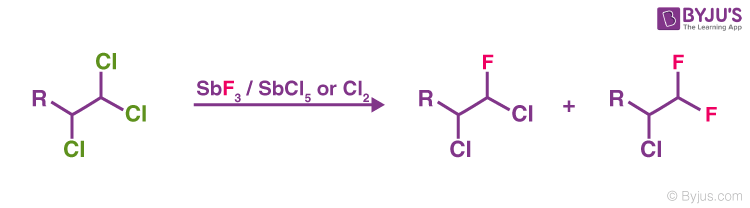 Swarts Reaction - Swarts Fluorination Method for Preparation of Alkyl ...