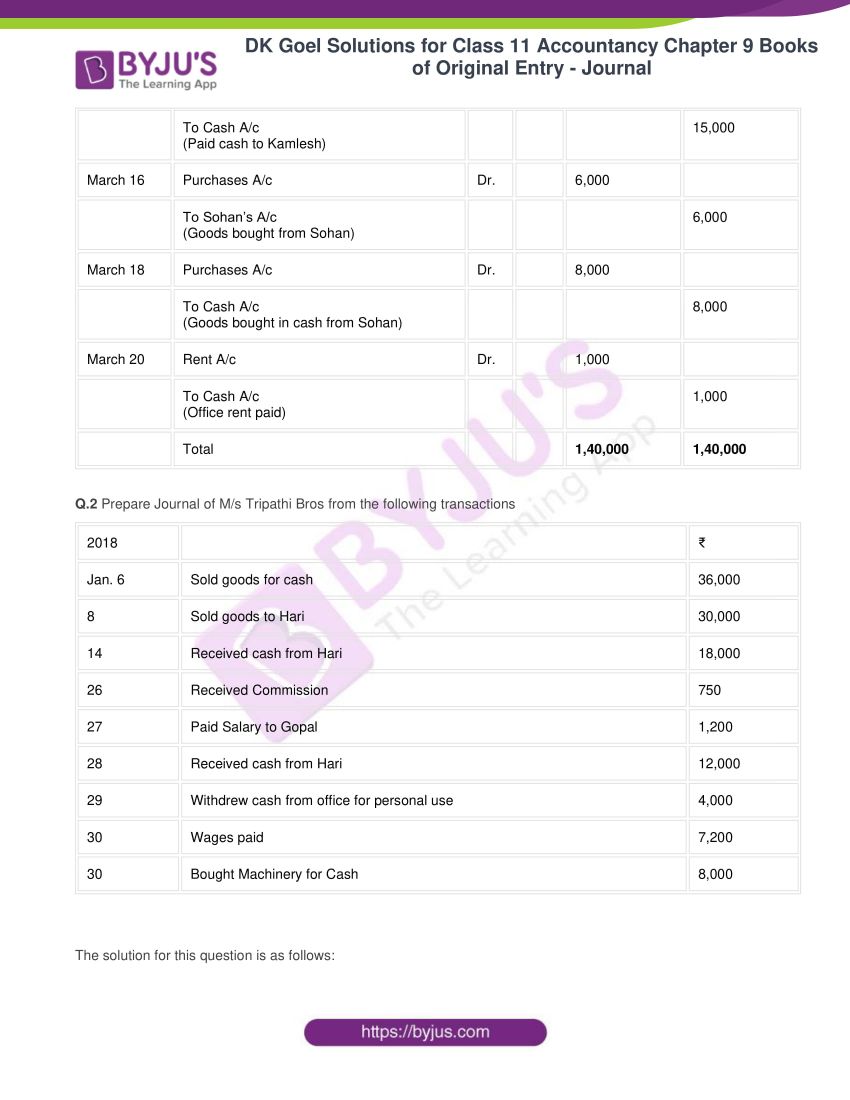 DK Goel Solutions For Class 11 Accountancy Chapter 9 Books Of Original DK Goel Solutions For Class 11 Accountancy Chapter 9 Books Of Original