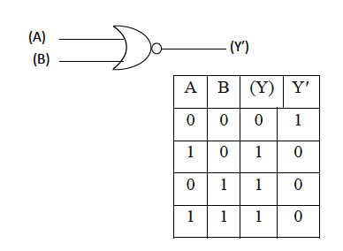 ISC Class 12 Physics Question Paper Solution 2019 - Download PDF
