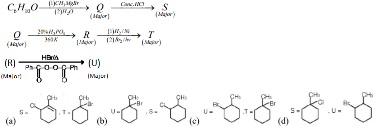 JEE Advanced 2019 Chemistry Paper 1 Question and Solutions - Download PDF