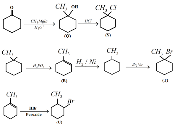 JEE Advanced 2019 Chemistry Paper 1 Question and Solutions - Download PDF