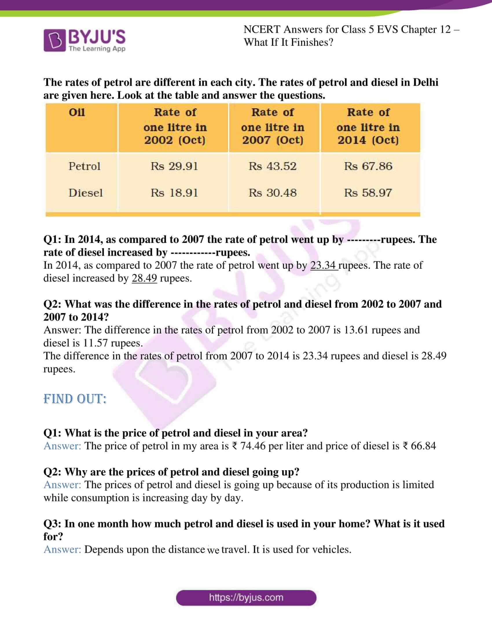 NCERT Solutions Class 5 EVS Chapter 12 What if It Finishes - BYJU'S
