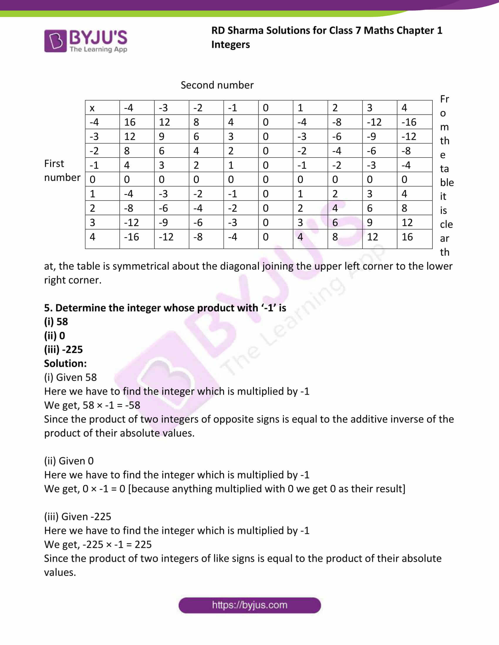 RD Sharma Solutions For Class 7 Maths Chapter 1 Integers Exercise 1 1 RD Sharma Solutions For Class 7 Maths Chapter 1 Integers Exercise 1 1