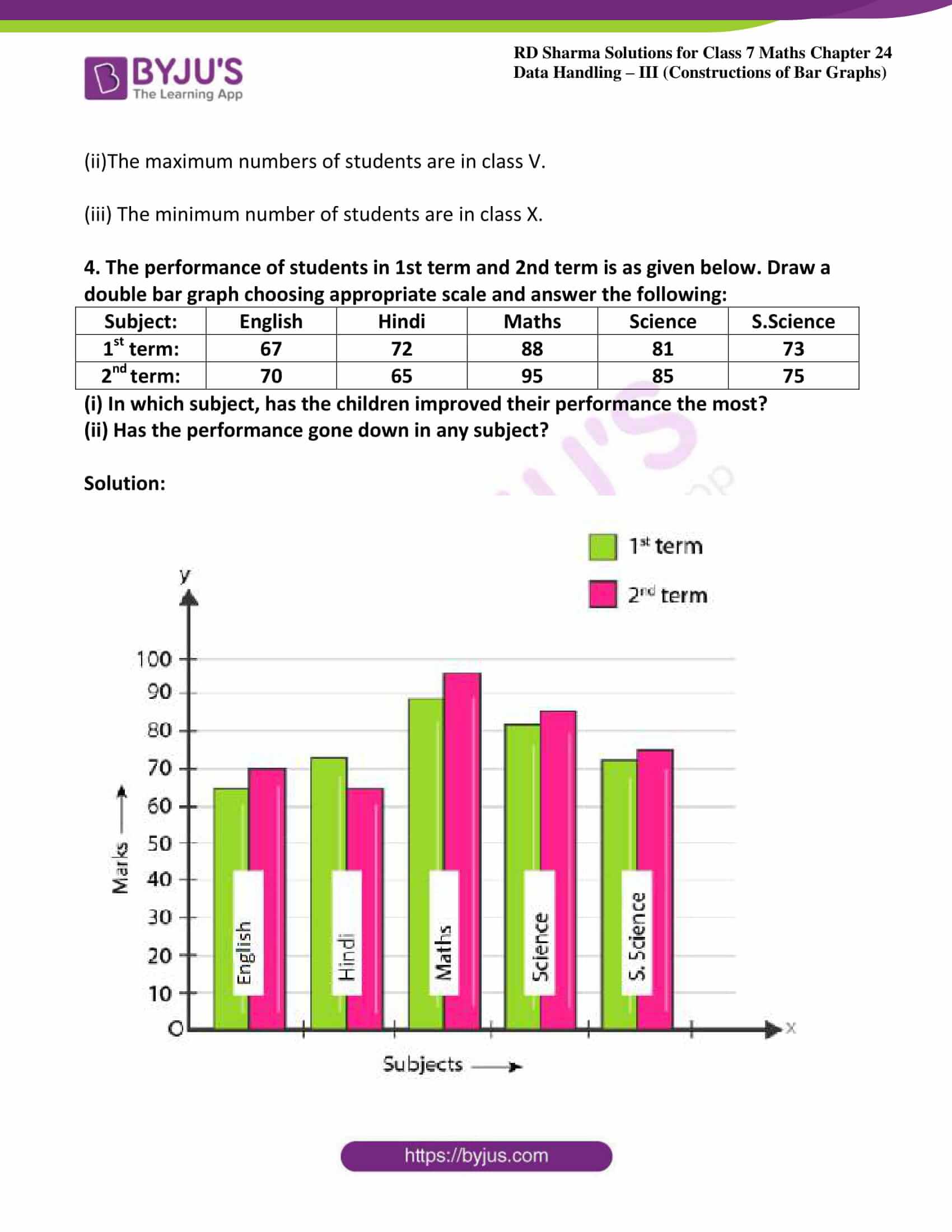 Double Bar Graph For Kids
