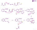 Acetylation - Explain Acetylation ,Reaction of acetylation with ...