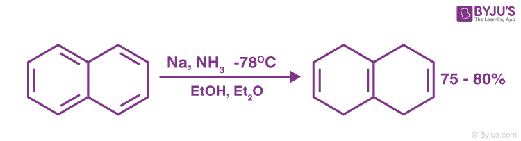 Birch Reduction - Detailed Explanation with Mechanism, Examples