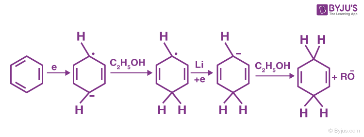 Birch Reduction - Detailed Explanation with Mechanism, Examples