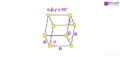 Bravais Lattice - 14 Possible Crystal Structures with Illustrations