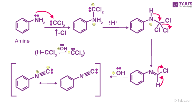 Carbylamine Reaction Mechanism - Detailed Explanation with Example ...