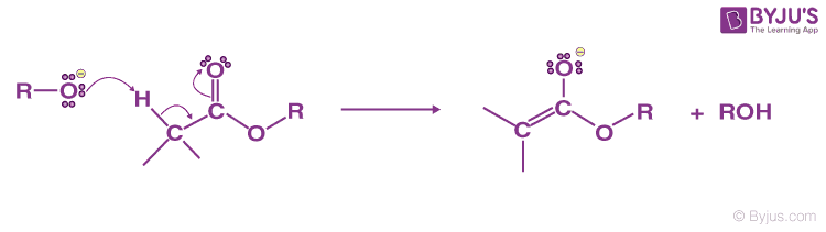Claisen Condensation - Reaction Mechanism, Variations, FAQs