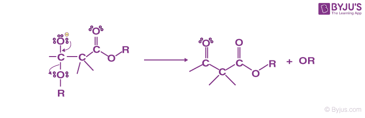 Claisen Condensation - Reaction Mechanism, Variations, FAQs