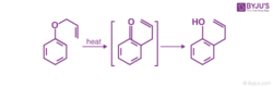 Claisen Rearrangement - Reaction Mechanism with Examples