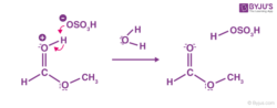 Esterification (Alcohol & Carboxylic acid) - Reactions Mechanism & Uses ...